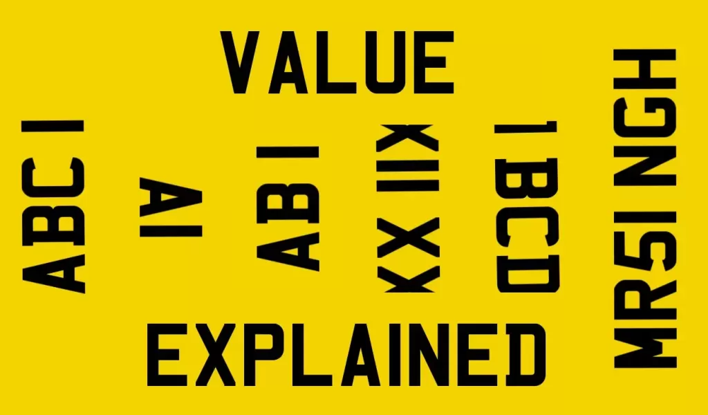 Values of Personalised Number Plates Explained Values of Personalised Number Plates Explained
